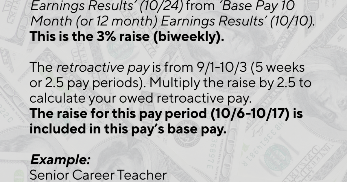 Calculating Your Retroactive Pay | Philadelphia Federation of Teachers